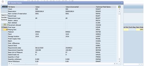 Solved Backflushing Is Not Happening Even After Maintaini Sap