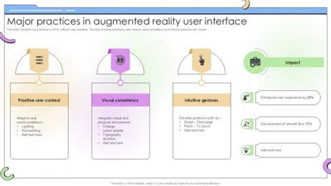 Major Practices In Augmented Reality User Interface Ppt Sample Ppt Powerpoint