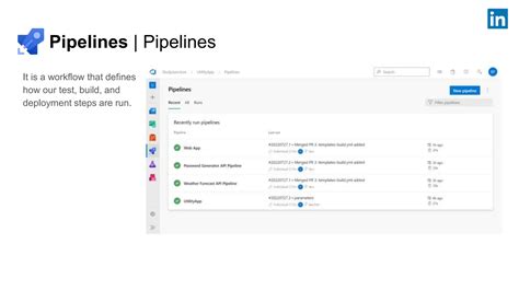 Introduction Of Azure Devops Pptx Cloud Computing Internet