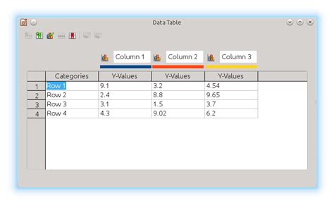 Libreoffice Impress Impress Built In Charts Ahuka Communications