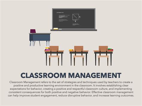 Classroom Management Powerpoint And Google Slides Template Ppt Slides