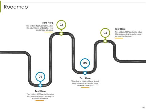 PSM Process IT Powerpoint Presentation Slides Presentation Graphics Presentation PowerPoint