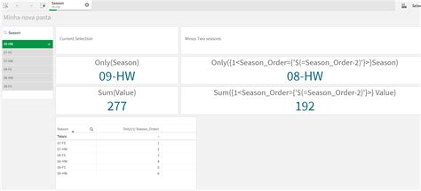 Solved 1 Filter For 2 Pivot Tables Set Analysis Qlik Community 1953307