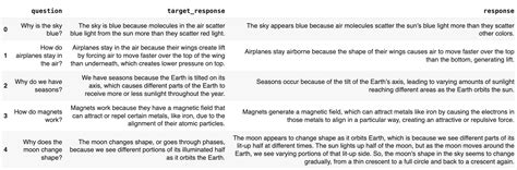 Llm Regression Testing Evidently Ai Documentation