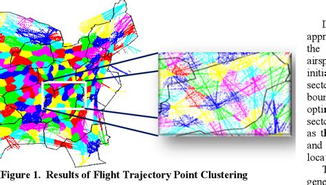 Figure 1 From Airspace Sectorization By Dynamic Density Semantic Scholar