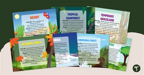 Ecosystems Posters