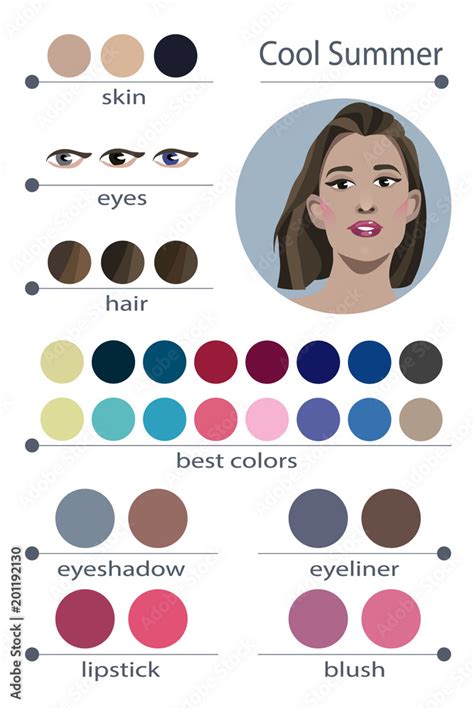 Soft Summer Color Palette Makeup Saubhaya Makeup