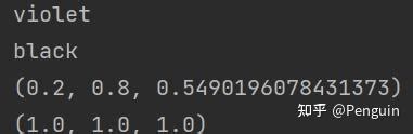 python turtle库纯干货教程 知乎