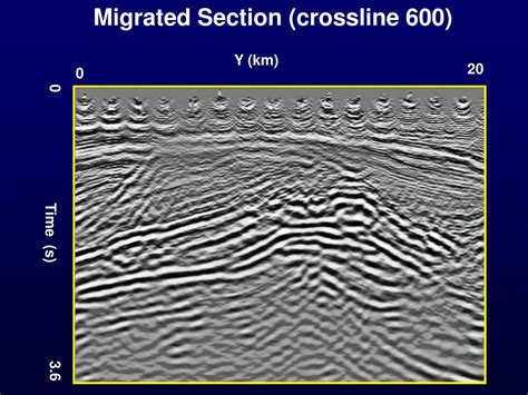 Ppt Migration Deconvolution Applied To Pemex Marine Seismic Data Powerpoint Presentation Id
