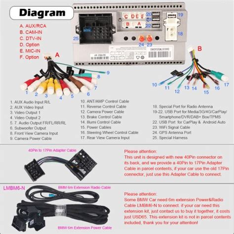 All Wiring Diagram Bmw E46 Radio Wiring Diagram Pdf Wiring Flow Line