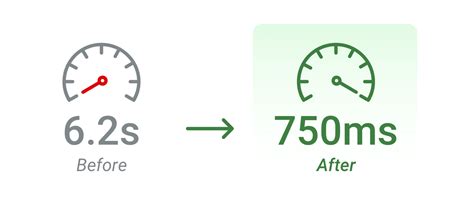 Wayfx Deploys Lightning Fast Headless Wordpress To Netlify Netlify