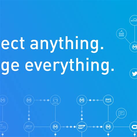 See Testing Strategies And Best Practices Using MUnit At MuleSoft Meetups Calgary