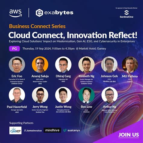 Divya Agrawal On Linkedin Great Opportunity For Our Malaysia Customers To Discover How You Can