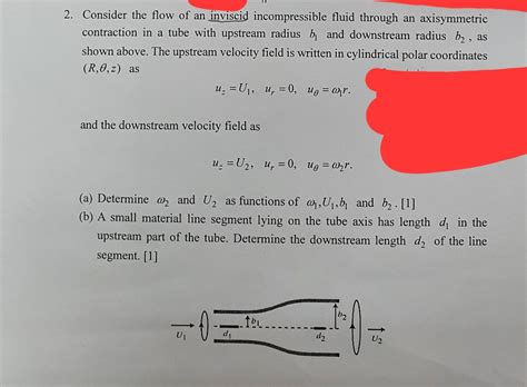 Solved 2 Consider The Flow Of An Inviscid Incompressible