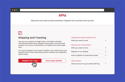[complete Guide] How To Configure Woocommerce Shipping With Australia