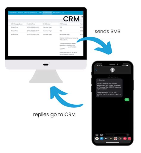 Integrated SMS Messaging Module In Zoho CRM A1CRM