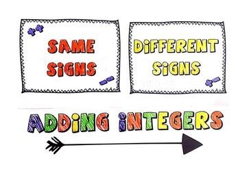 Adding Subtracting Integers Foldables D By Sarah Evans MATH And MIDDLES