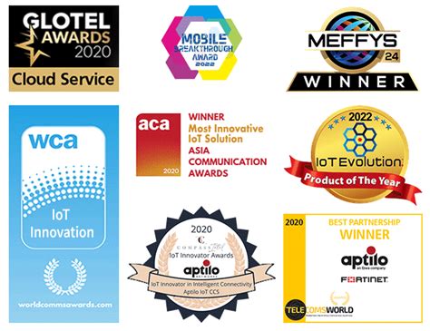 IoT Connectivity Control Function For GPP On AWS Enea