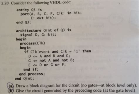 Solved Consider The Following Vhdl Draw A Block Diagram For