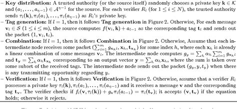figure 4 from multi receiver homomorphic authentication codes for