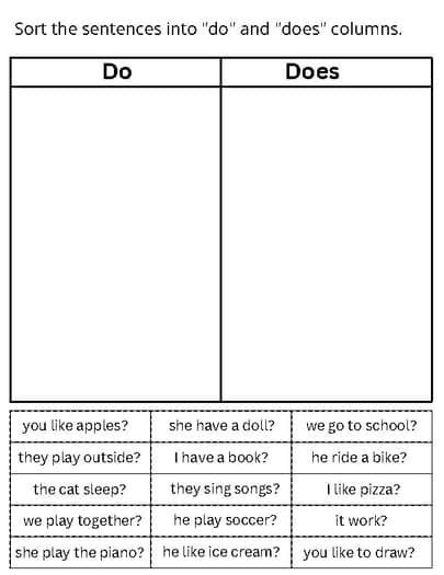 Beginner Do And Does Worksheet For Kindergarten Do And Does Questions