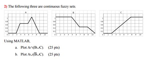 The Following Three Are Continuous Fuzzy Sets Using
