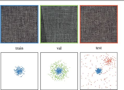 Transfer Learning Gaussian Anomaly Detection By Fine Tuning Representations