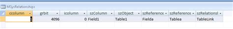 Problems Creating A One To One Relationship With An Access Database In C Stack Overflow