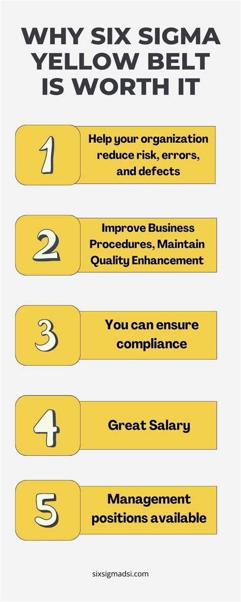 Is A Six Sigma Yellow Belt Worth It