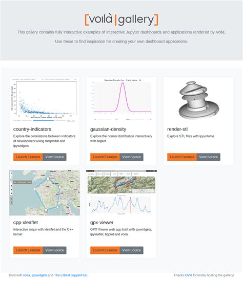 A Gallery Of Voilà Examples Jupyter Blog