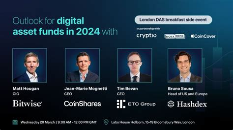 Bitwise Asset Management On Linkedin Aiming To Stay Ahead In The