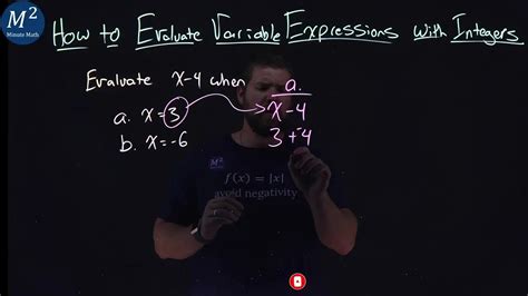 How To Evaluate Variable Expressions With Integers Evaluate X 4 When