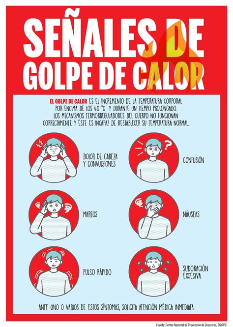Señales de golpe de calor: identifícalos y protégete