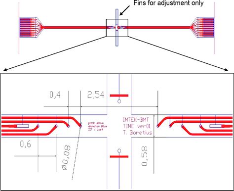 2 Design Of The First Version Of A Time Red Color Indicates