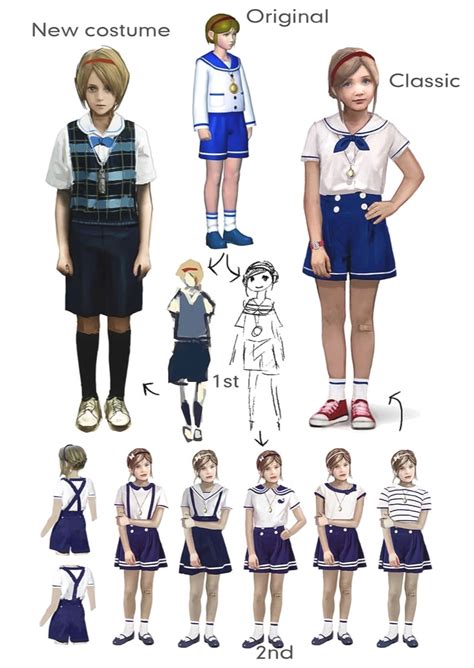 Sherry Birkin Resident Evil 2 Remake Porn Telegraph