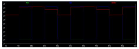 GitHub Pranavprabhu XOR Logic Gate IITH Hackathon CMOS Implementation Of XOR Logic Gate