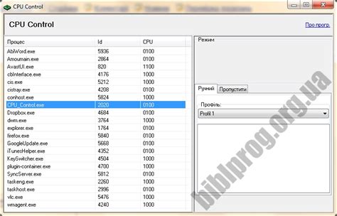 CPU Control 2 1 завантажити безкоштовно BiblProg org ua