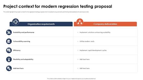 Project Context For Modern Regression Testing Upgradation Proposal Ppt