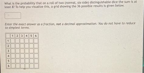 Solved What Is The Probability That On A Roll Of Two Chegg Com