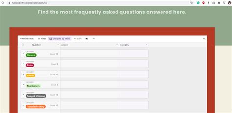 beginner s guide to hacktoberfest 2021 all you need to know ayushi