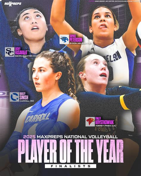 Maxpreps High School Volleyball 2025 Maxpreps National Player Of The