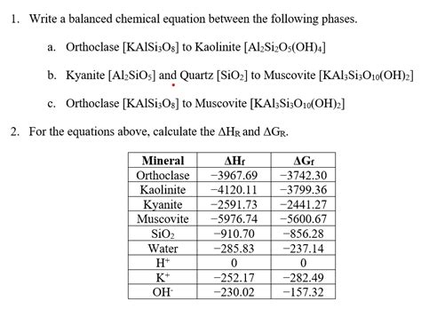 Solved 1 Write A Balanced Chemical Equation Between The