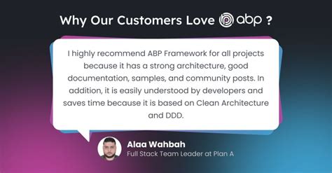 Volosoft On Linkedin Abp