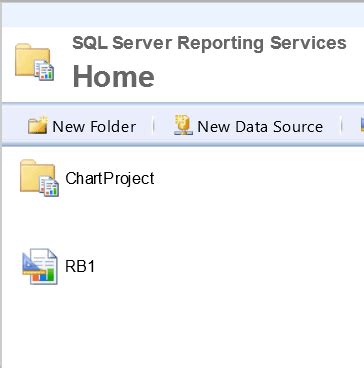 SQL Server Reporting Services Basics Deploying Reports Simple Talk