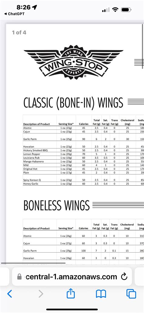 180 Best Rwingstop Images On Pholder How Many Calories Are In One