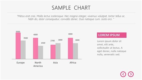 Triangle Powerpoint Template Presentation Templates GraphicRiver
