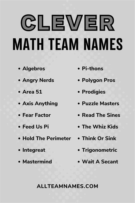 147 Mighty Math Names For Your School Team