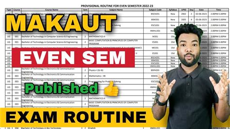 finally makaut even sem exam routine published new notice youtube