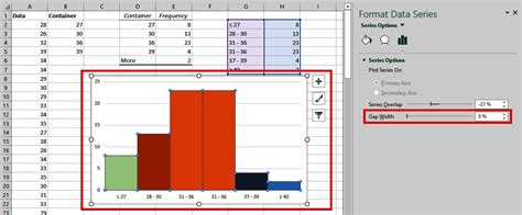 Making A Histogram In Excel An Easy Guide Ionos Ca