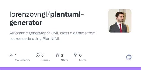 Github Lorenzovngl Plantuml Generator Automatic Generator Of Uml Class Diagrams From Source